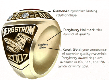 Custom Corporate Awards | Sales Award Rings, Corporate Rings