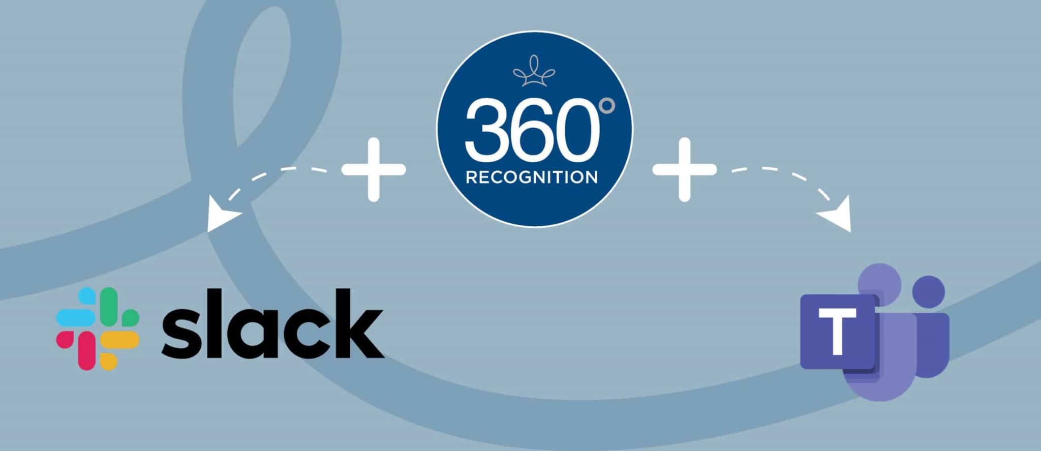 Introducing Terryberry's 360 Recognition Platform Integration with ...