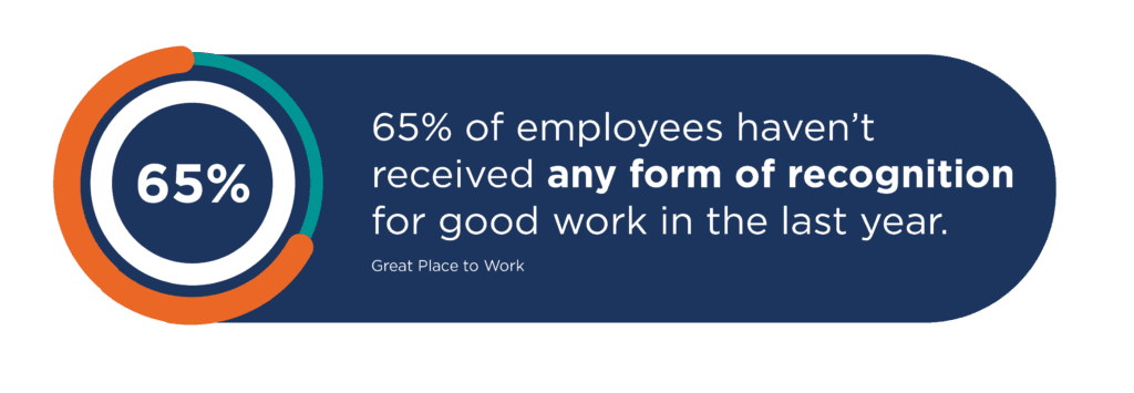 Employee Recognition Statistics