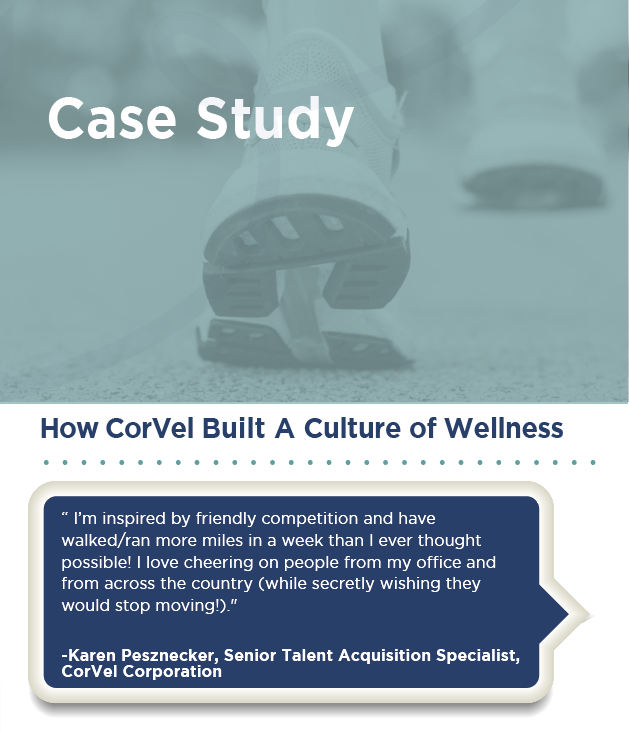 Corporate Wellness Program - Wellness Incentives Program - Terryberry