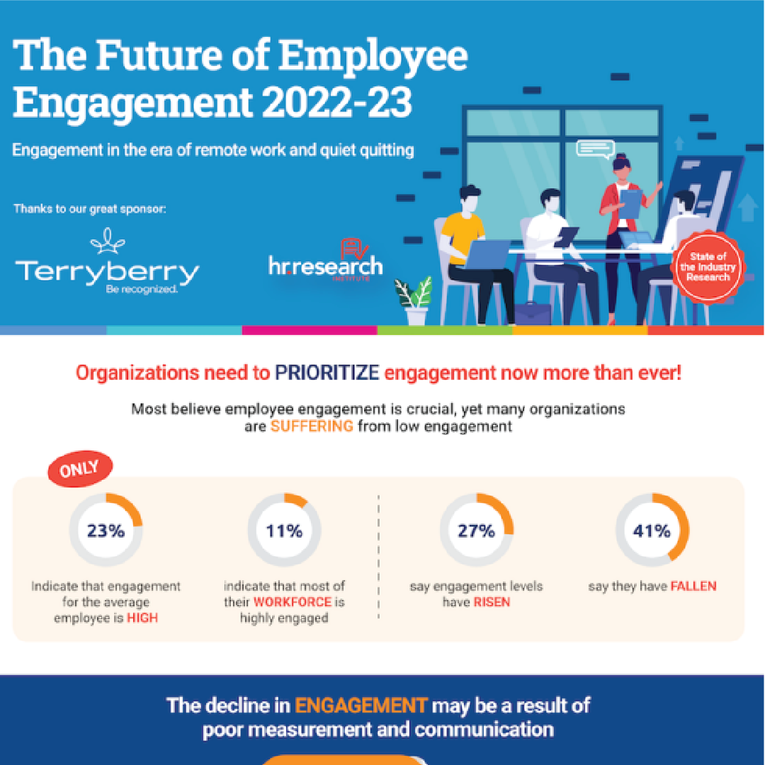 The Future of Employee Engagement 2022-23 - Terryberry
