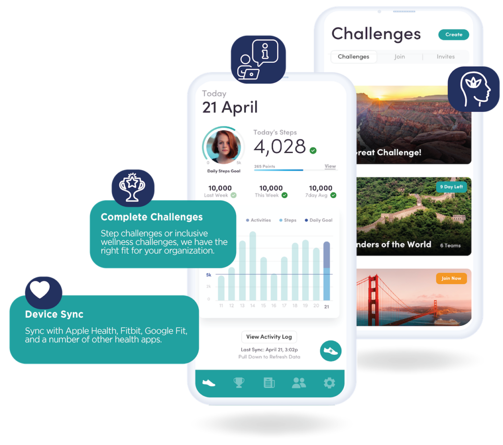 Corporate Wellness Program - Wellness Incentives Program - Terryberry