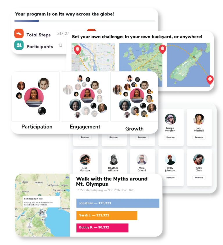 Community Wellness Program - Wellness Incentives Program - Terryberry