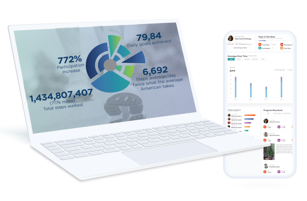 Corporate Wellness Program - Wellness Incentives Program - Terryberry