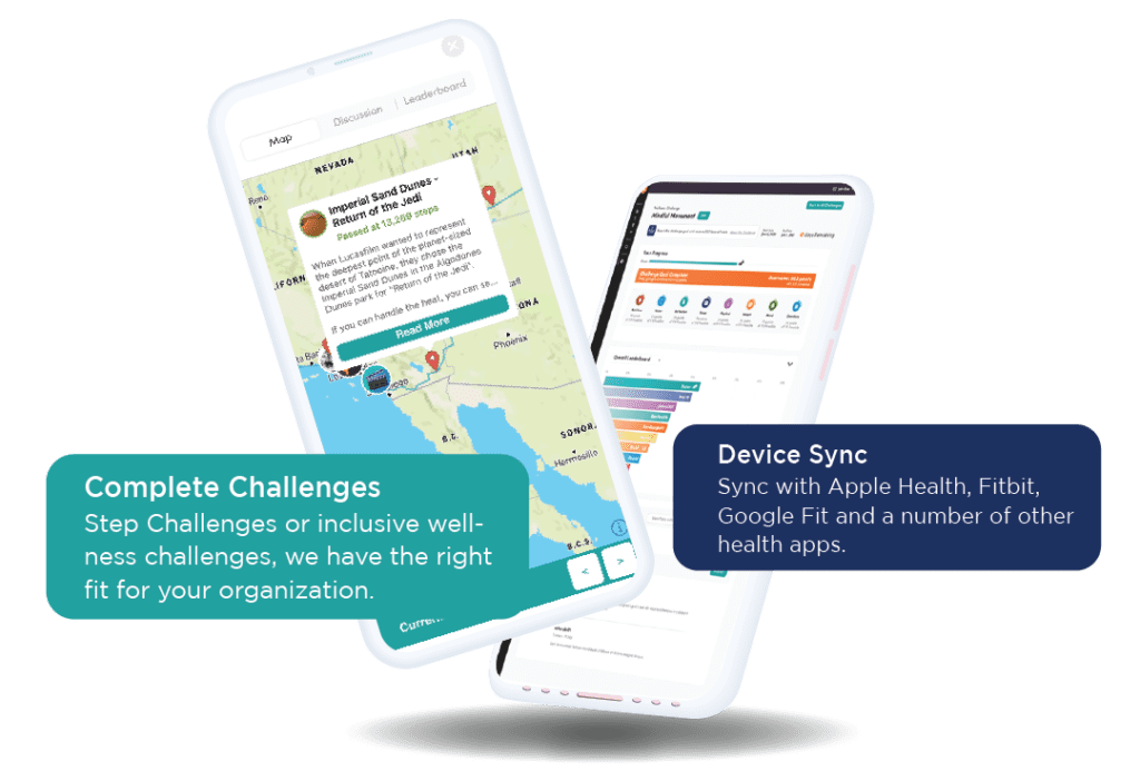 Corporate Wellness Program - Wellness Incentives Program - Terryberry