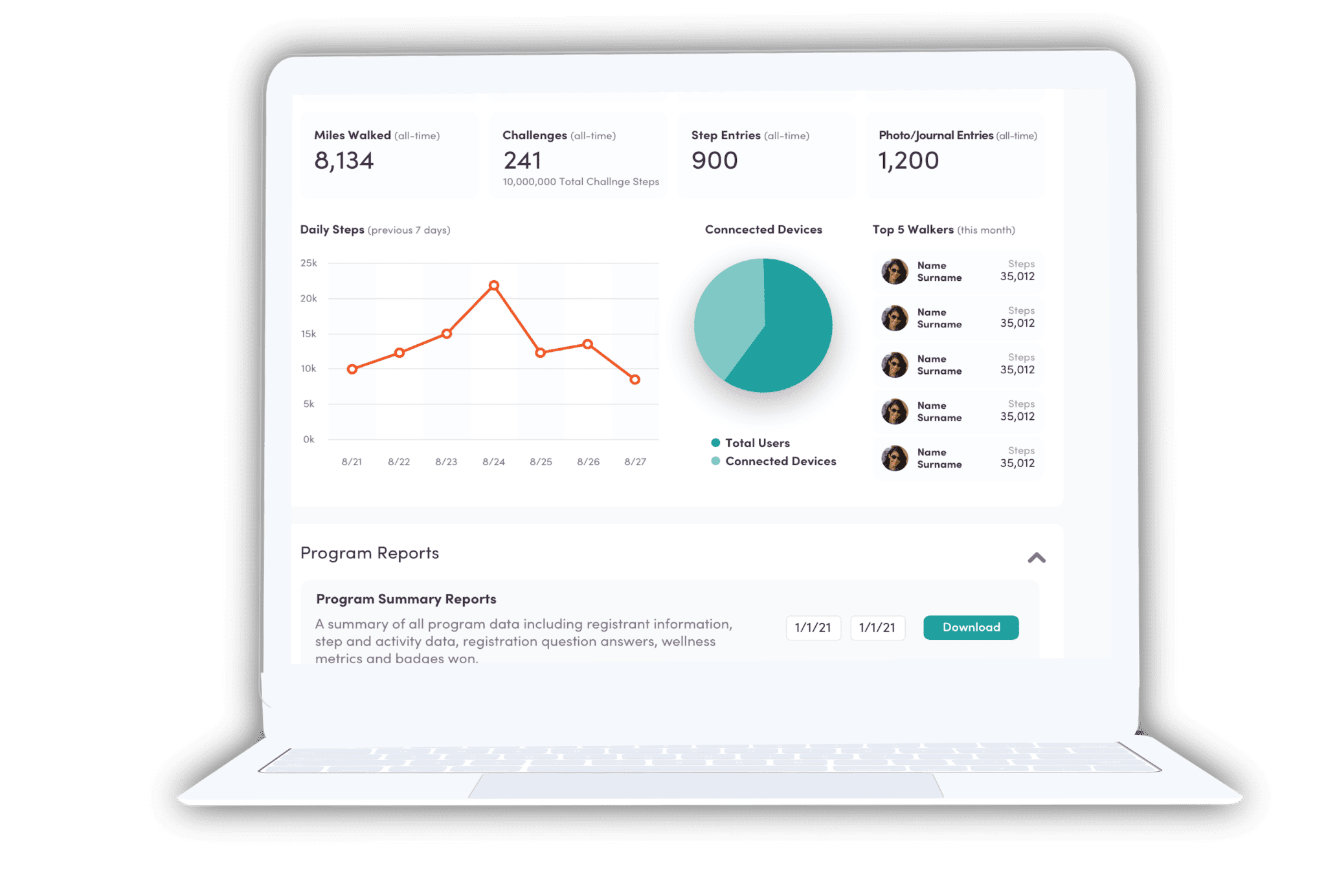 Recognition Platform - Terryberry