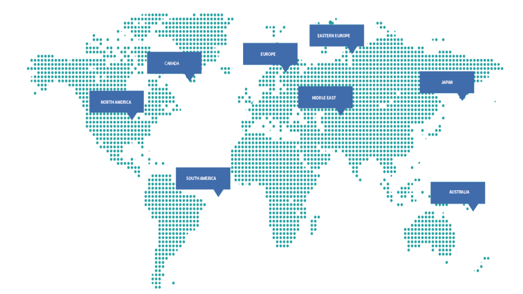 Clients - Terryberry