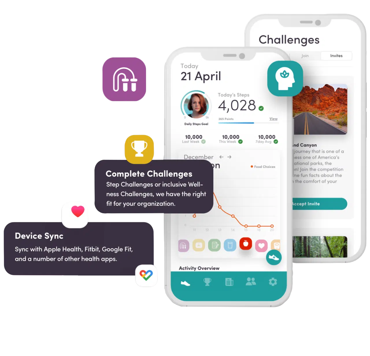 One-Time Step Challenges - Terryberry