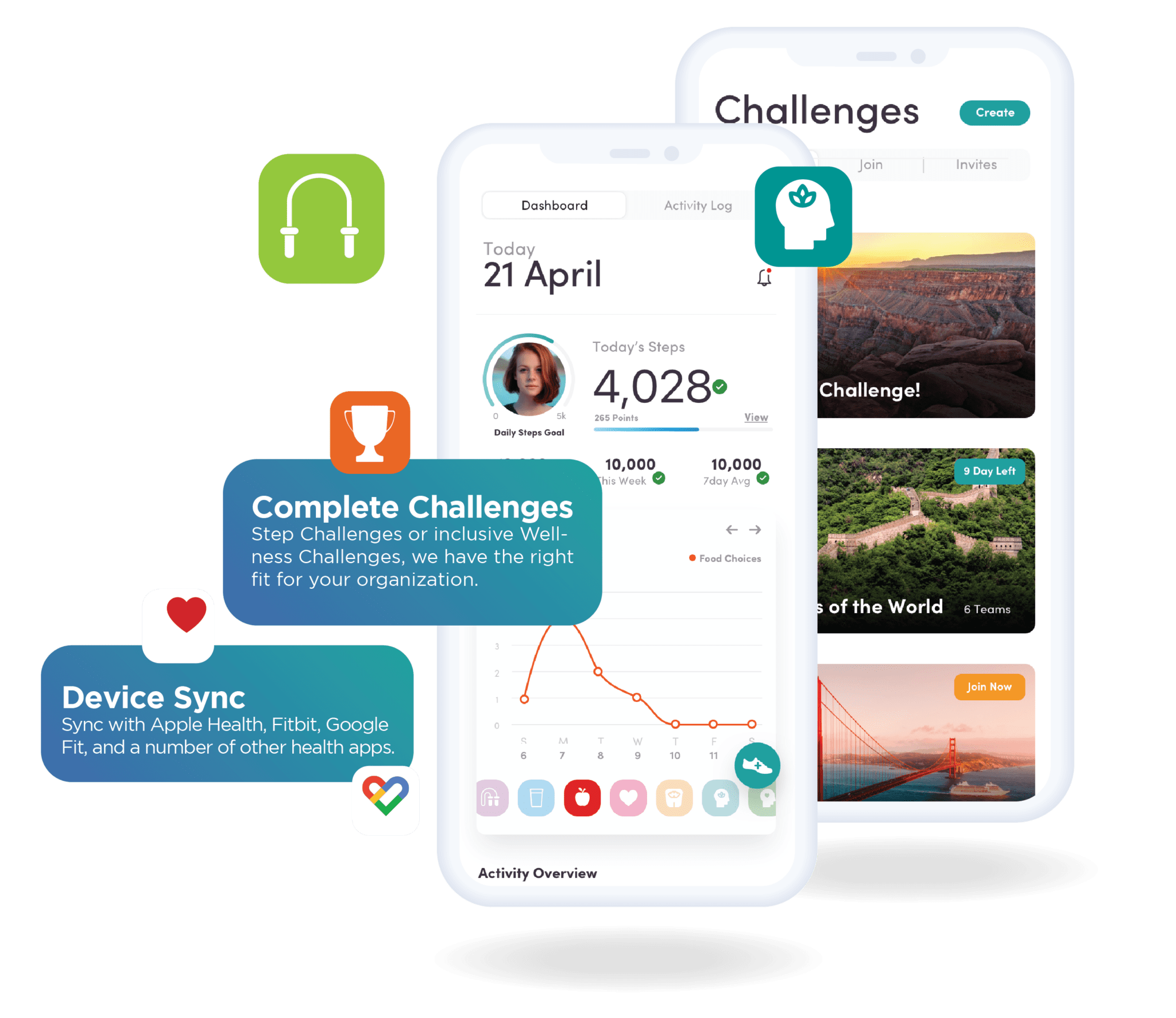 Mental Wellness Month: Make It a Priority | Terryberry