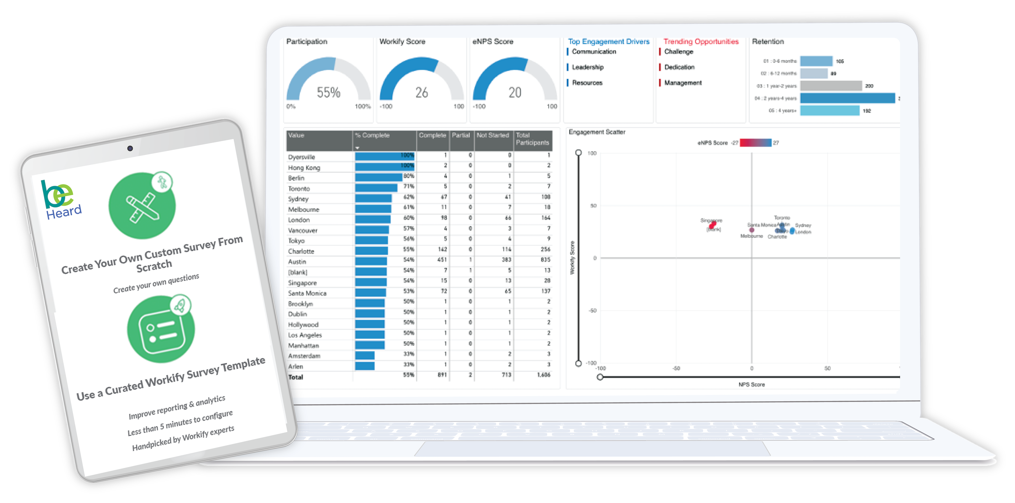 Employee Engagement Survey & Analytics - Terryberry