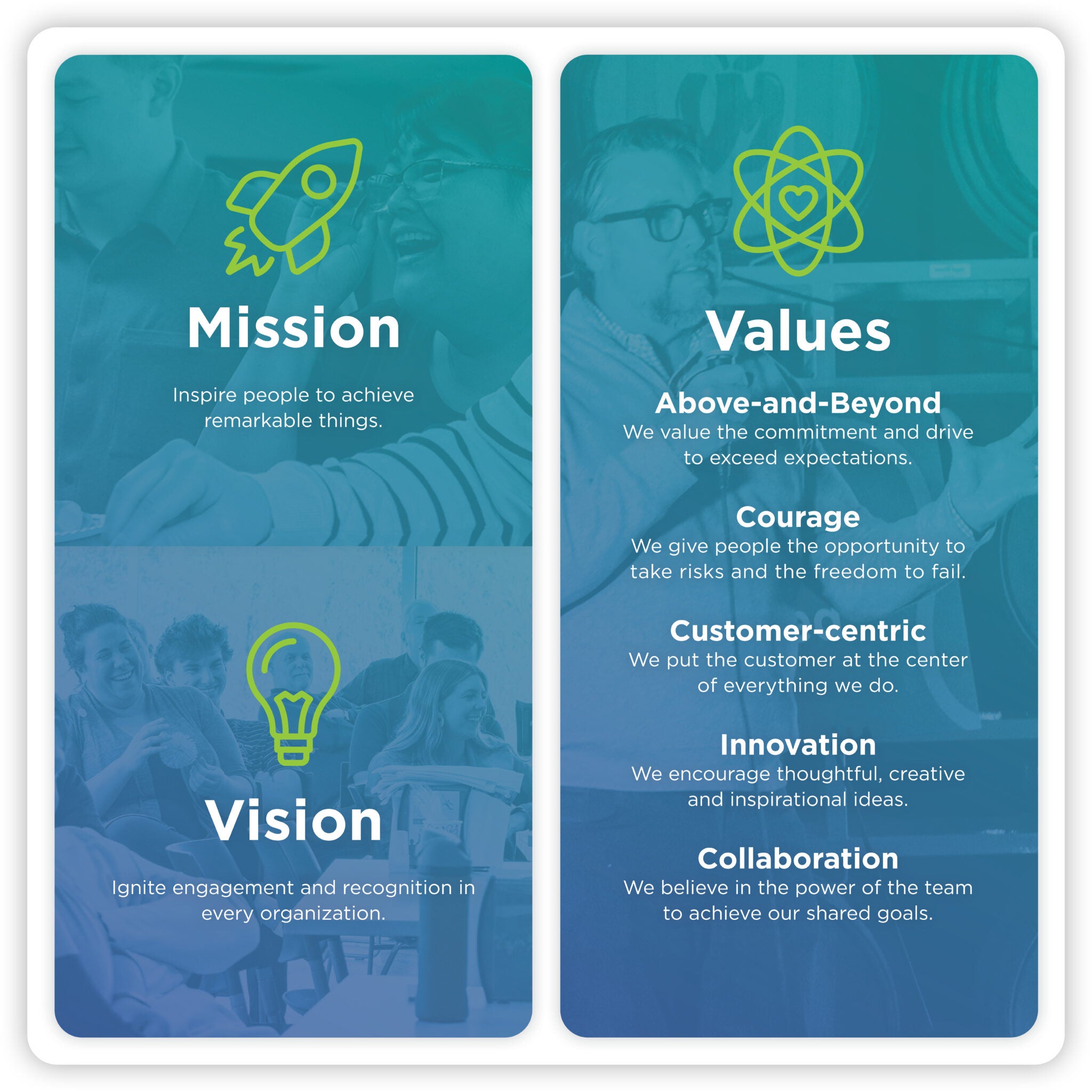 Employee Recognition & Awards Company - Terryberry