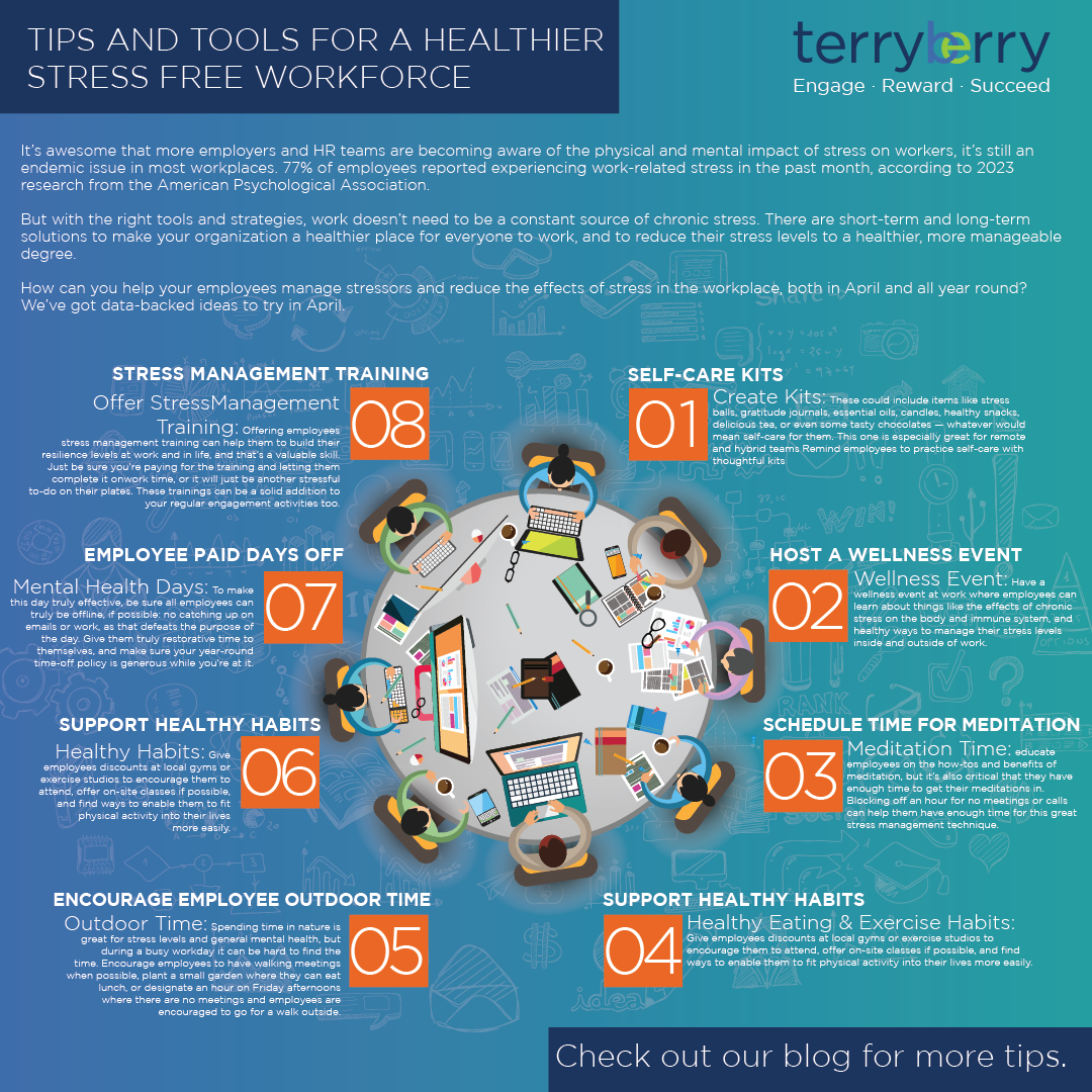 Tips and Tools for a Healthier Stress Free Workforce - Terryberry