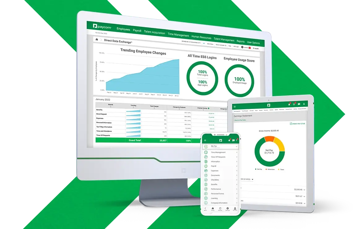 7 Benefits Administration Software for 2024 | Terryberry