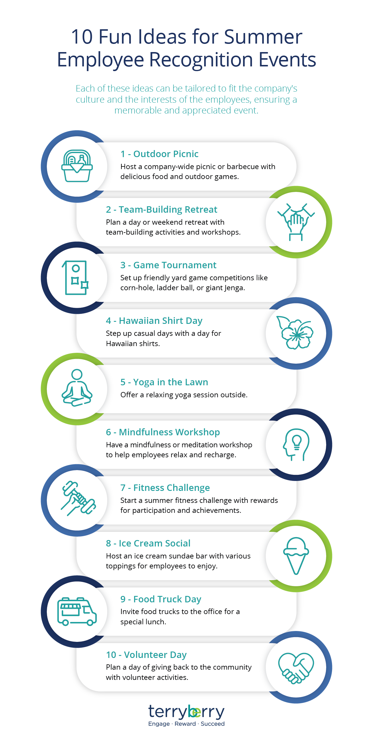 10 Fun Ideas for Summer Employee Recognition Events - Terryberry