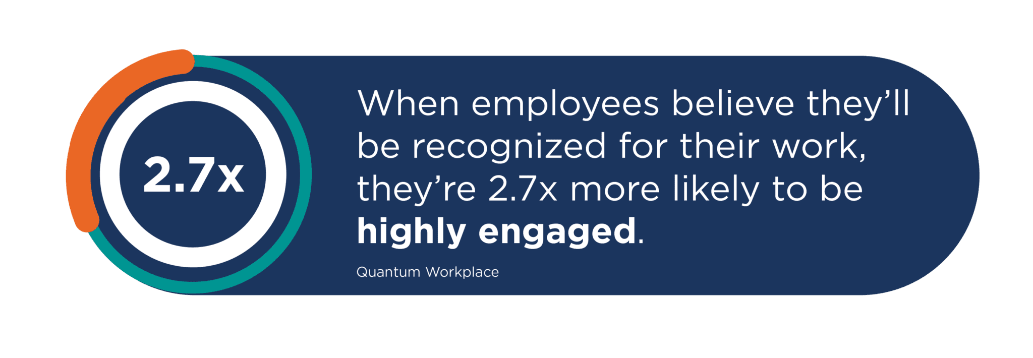 15 Companies With Best Employee Recognition Programs