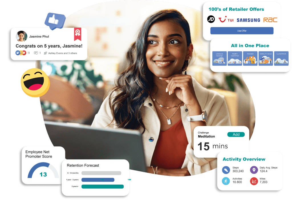 Ignite Employee Success Terryberry Uk