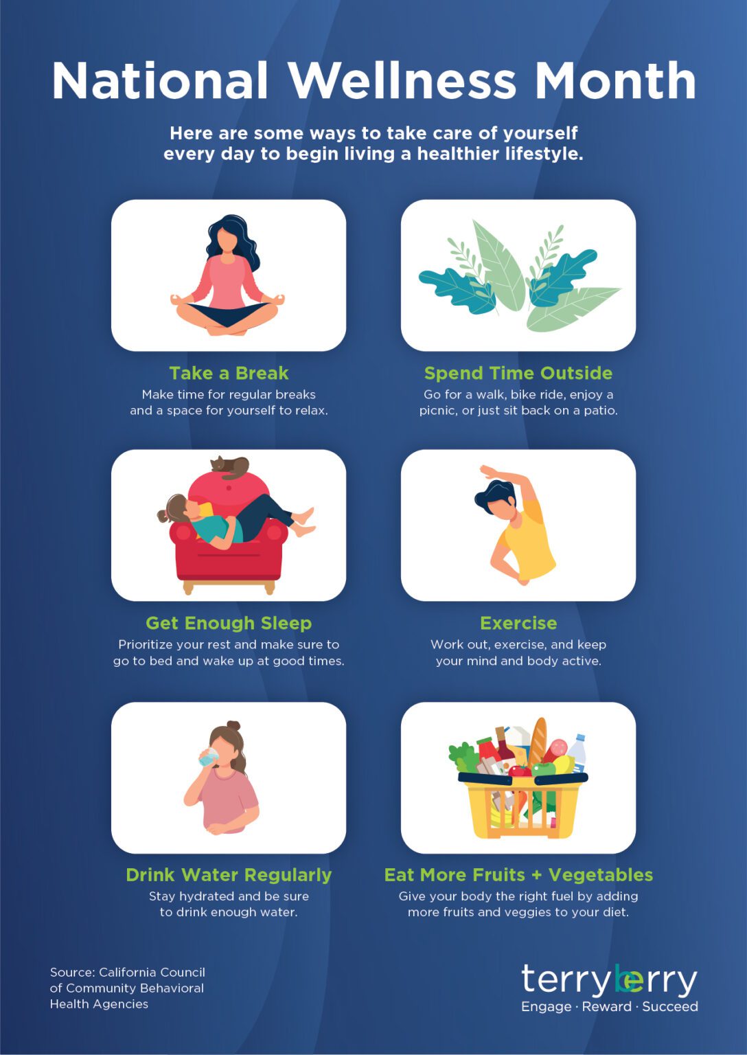 National Wellness Month - Terryberry