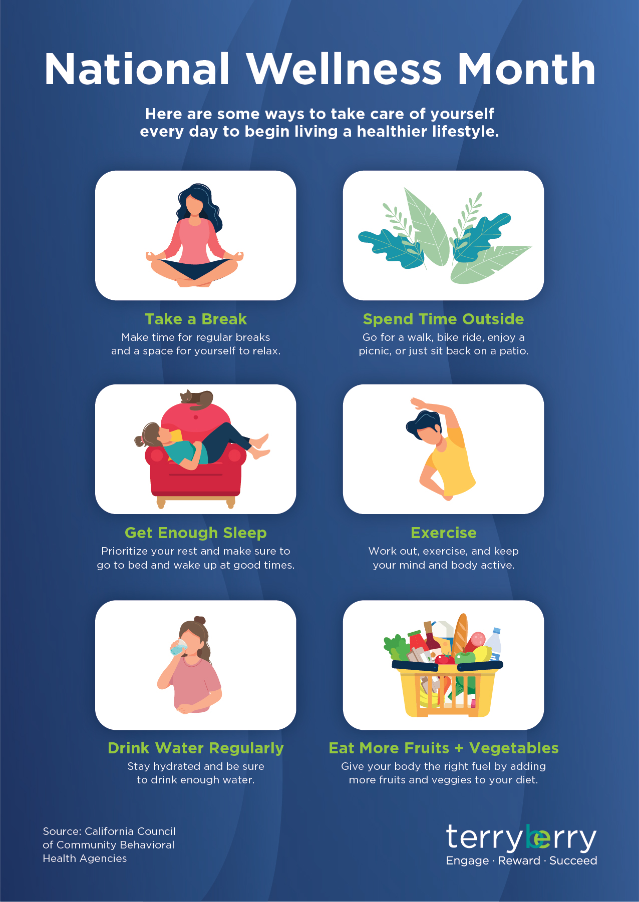 National Wellness Month - Terryberry