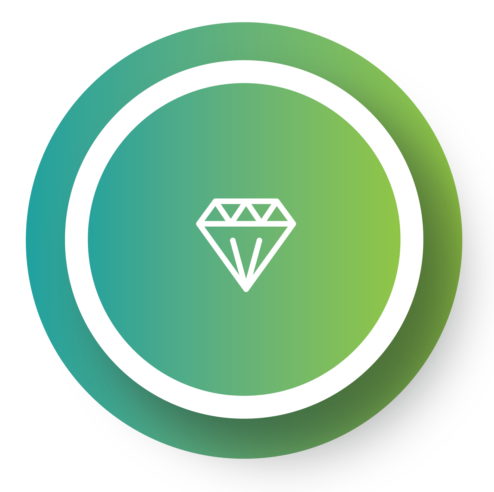 Employee Wellness Programs & Corporate Wellness - Terryberry