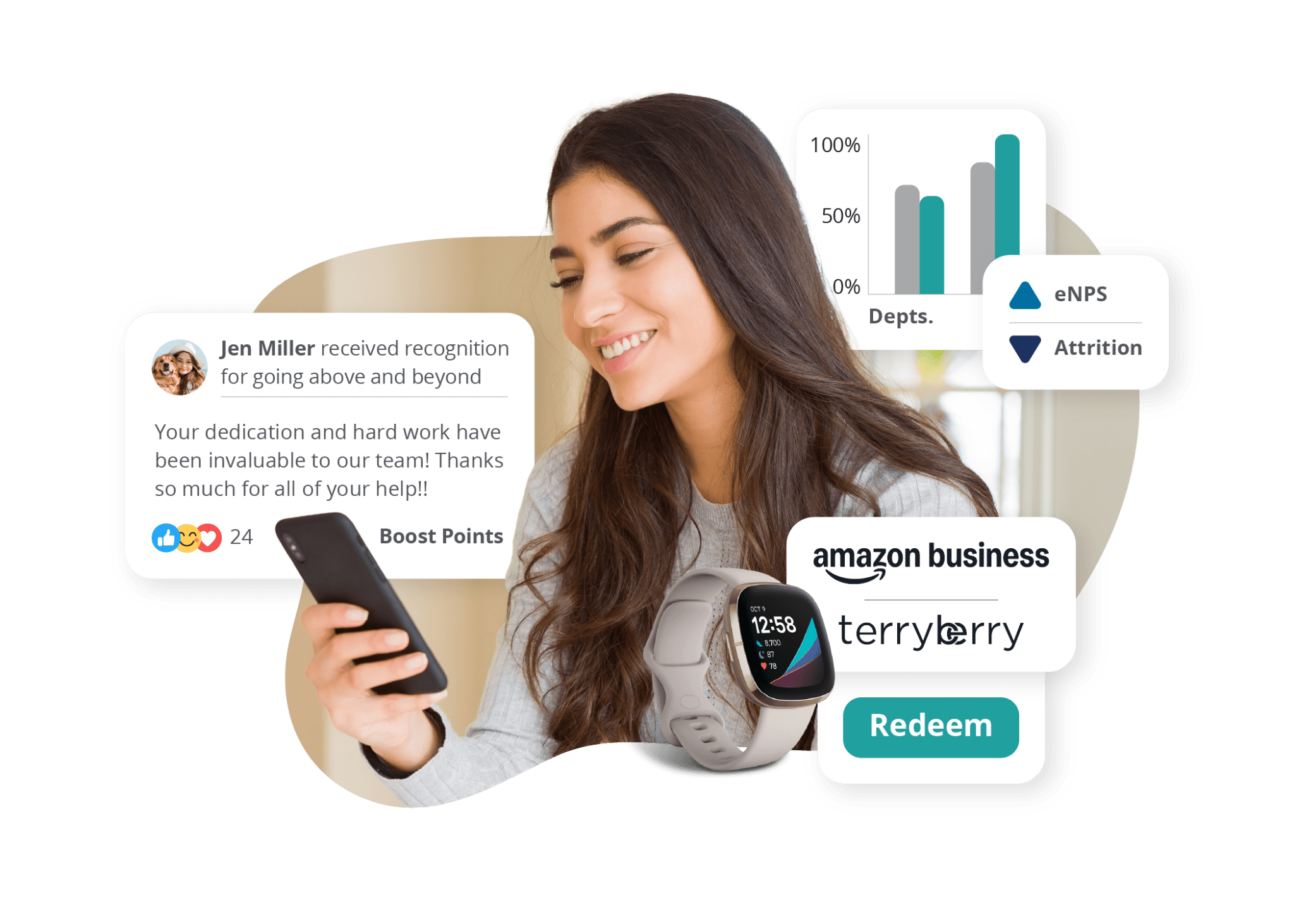 Employee Recognition Platform - Terryberry